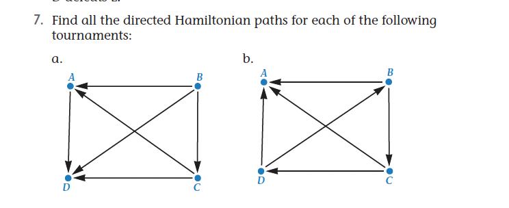 Solved Find all the directed Hamiltonian paths for each of | Chegg.com