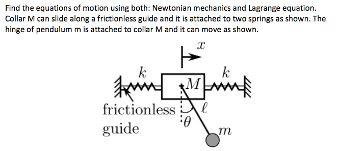 Solved Find the equations of motion using both: Newtonian | Chegg.com