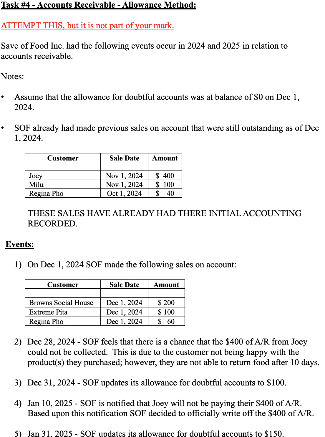 Solved Task \#1 - Loan: May 1, 2024 - SOF received a bank | Chegg.com