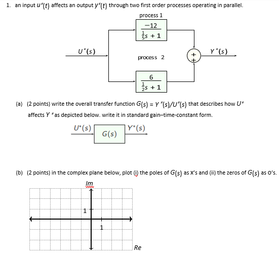 Solved 1. an input u*(t) affects an output y*(t) through two | Chegg.com