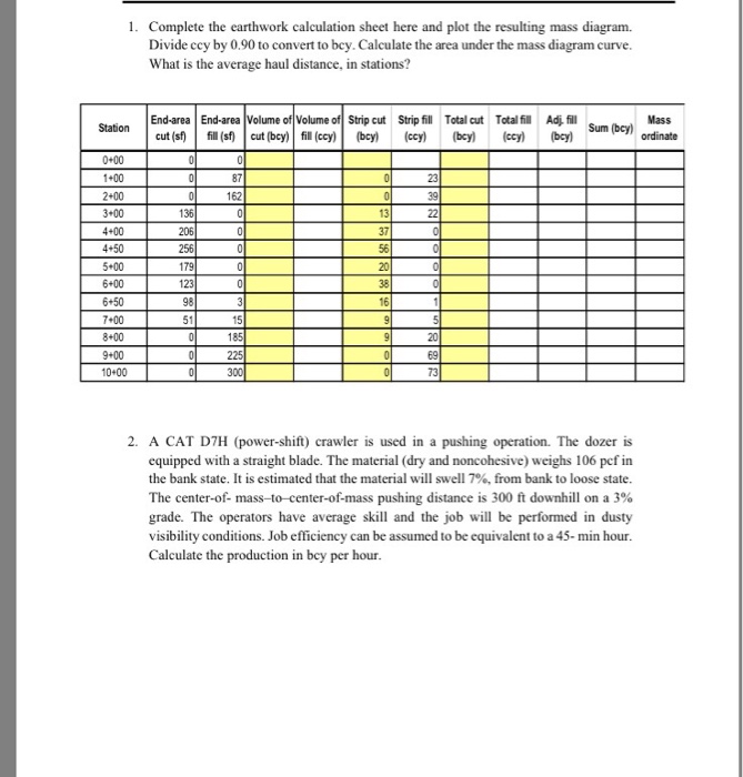 Solved 1. Complete the earthwork calculation sheet here and | Chegg.com