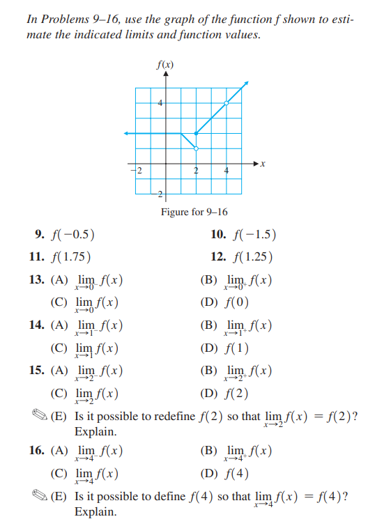 Solved In Problems 17-24, use the graph of the function g | Chegg.com