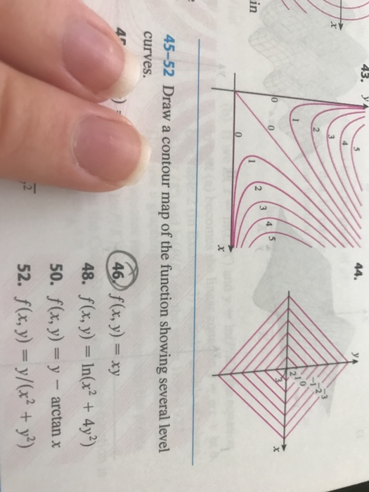 Solved 43. 2 2 0 0 in 45-52 Draw a contour map of the | Chegg.com