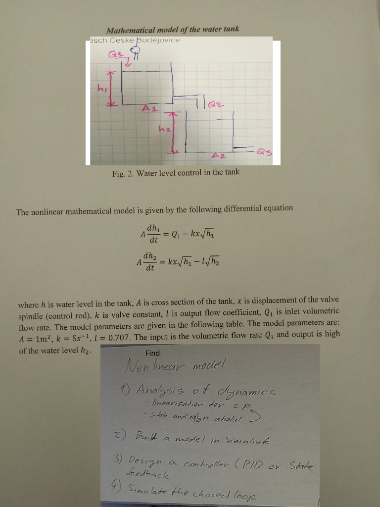 Solved Mathematical model of the water tank sch Ceské | Chegg.com
