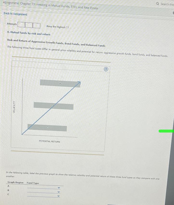 6. Mutual funds by risk and retum Risk and Return of | Chegg.com