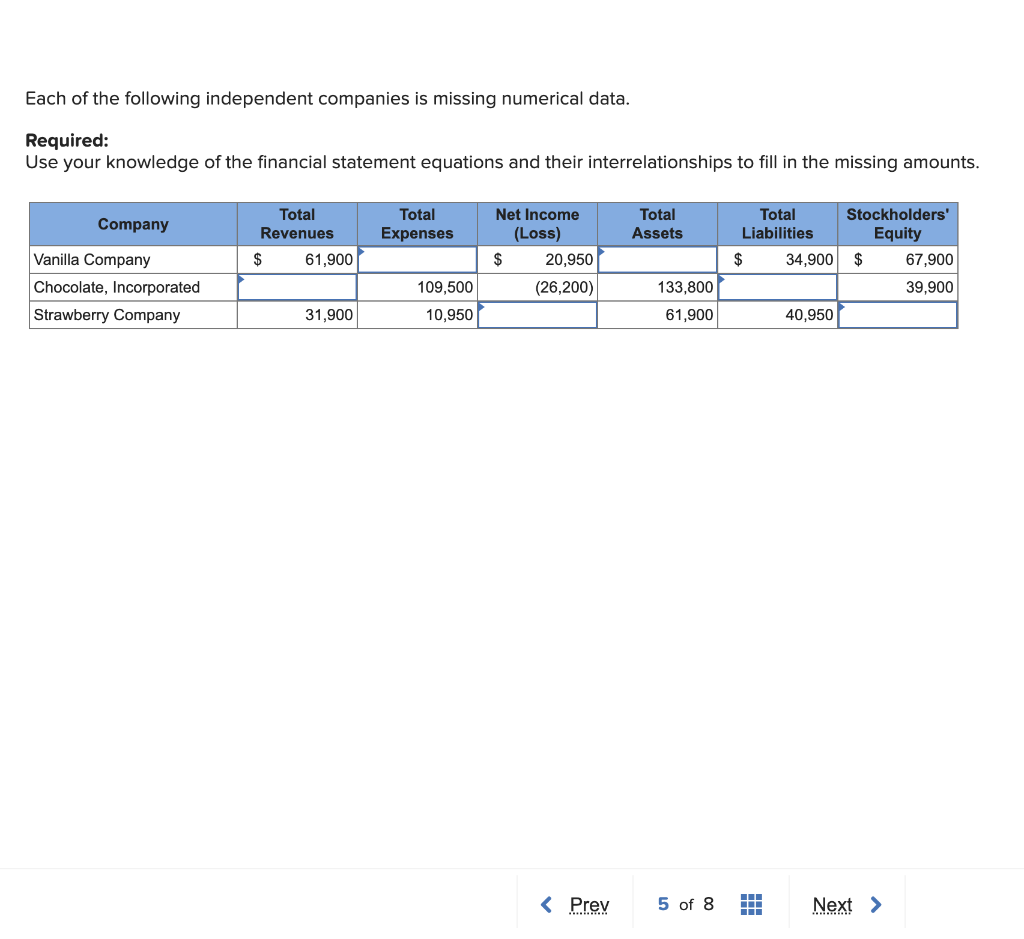 Solved Each of the following independent companies is | Chegg.com Solved Each of the following independent companies is | Chegg.com