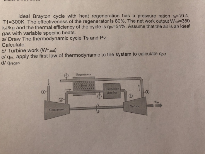 Solved Ideal Brayton cycle with heat regeneration has a | Chegg.com