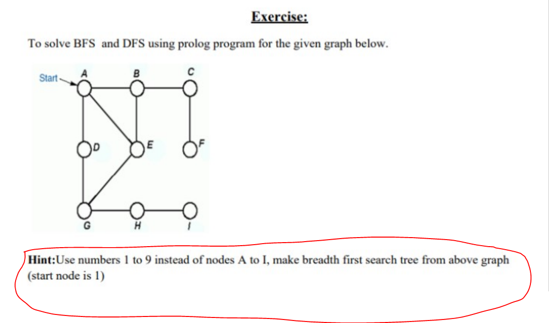 Solved note: Use numbers 1 to 9 instead of nodes A to I, | Chegg.com