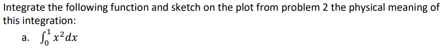 Solved Integrate the following function and sketch on the | Chegg.com