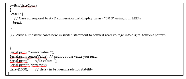 Solved Experiment-3 In this experiment, we are converting | Chegg.com