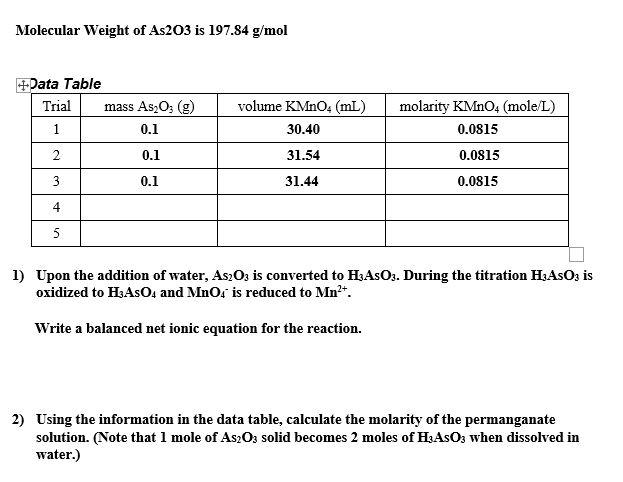 Solved Molecular Weight of As2O3 is 197.84 g/mol Data Table | Chegg.com