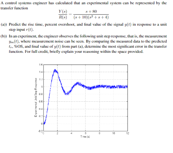 A control systems engineer has calculated that an | Chegg.com