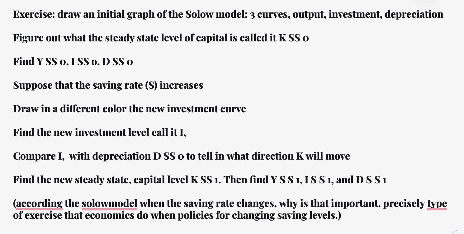Solved Exercise: draw an initial graph of the Solow model: 3 | Chegg.com