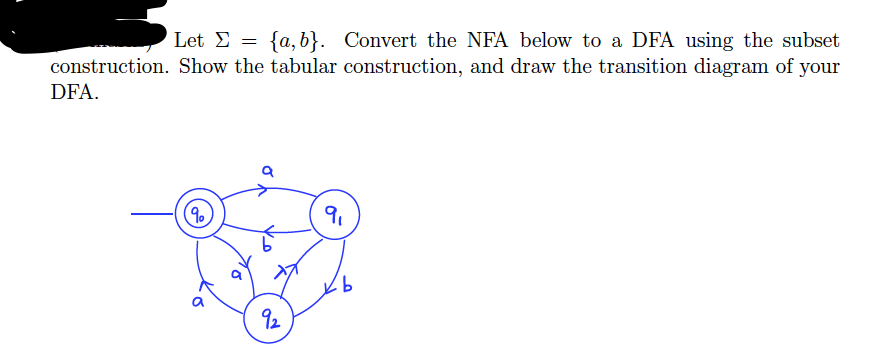 Solved Let Σ={a,b}. Convert the NFA below to a DFA using the | Chegg.com