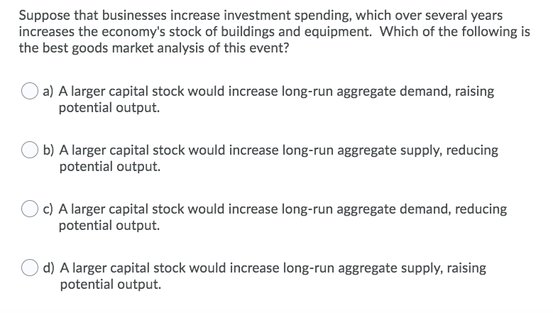 Solved Suppose that businesses increase investment spending, | Chegg.com
