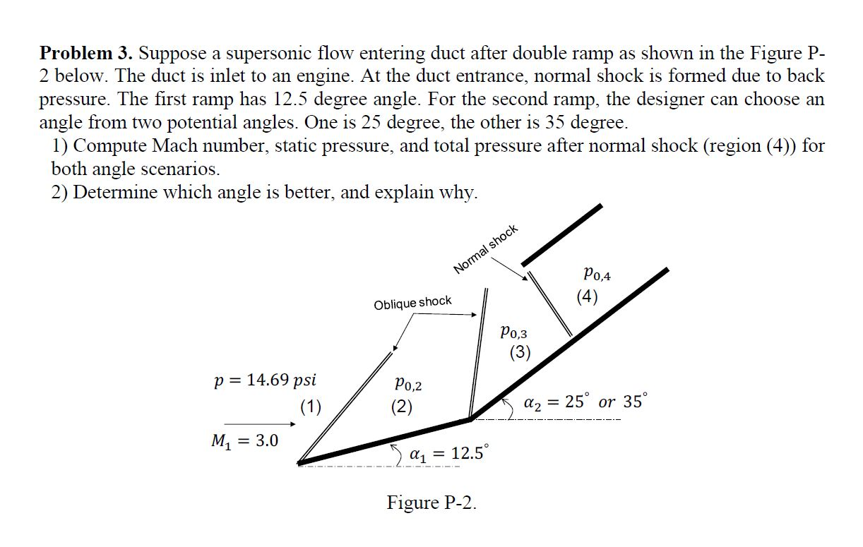 Solved Note: Please solve the problem step by step with | Chegg.com
