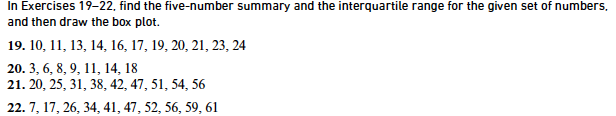 Solved In Exercises 19-22. find the five-number Summary and | Chegg.com