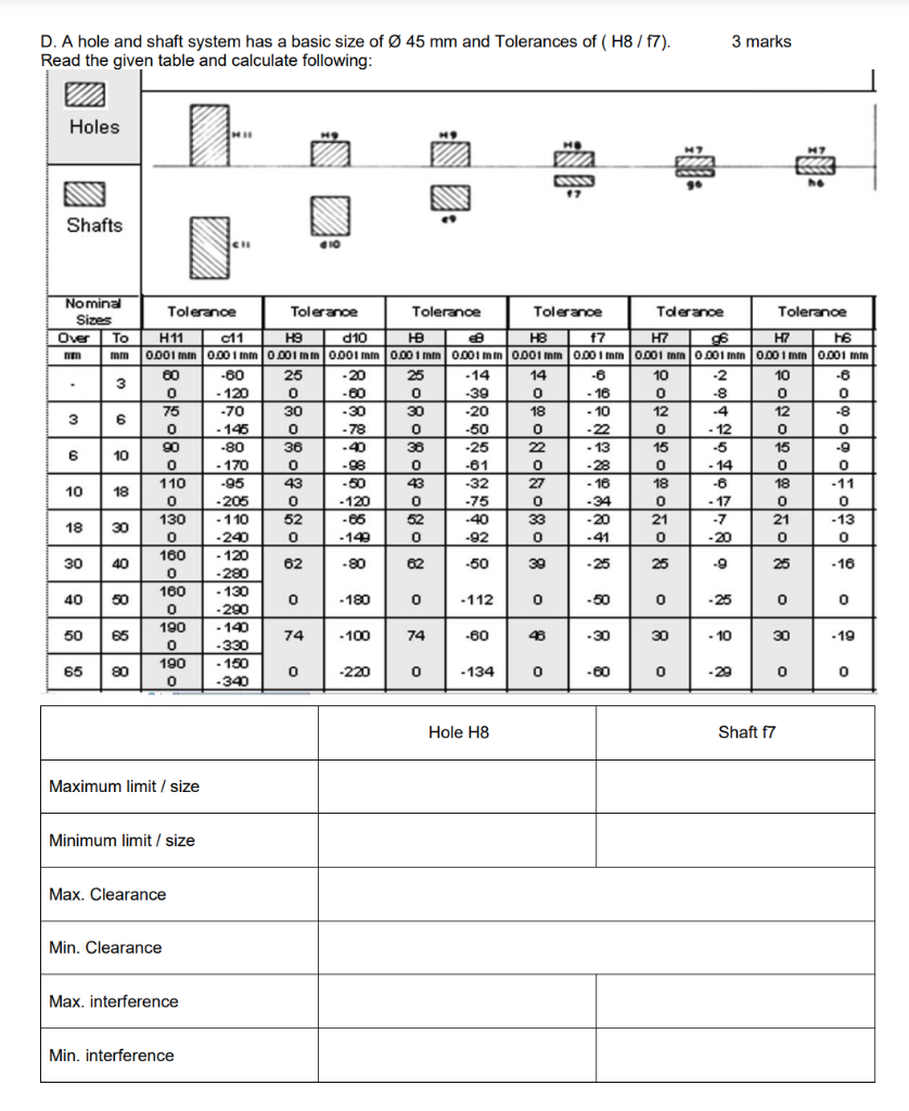 Solved 3 marks D. A hole and shaft system has a basic size | Chegg.com