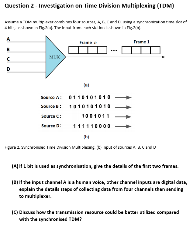 Question 2 - Investigation on Time Division | Chegg.com