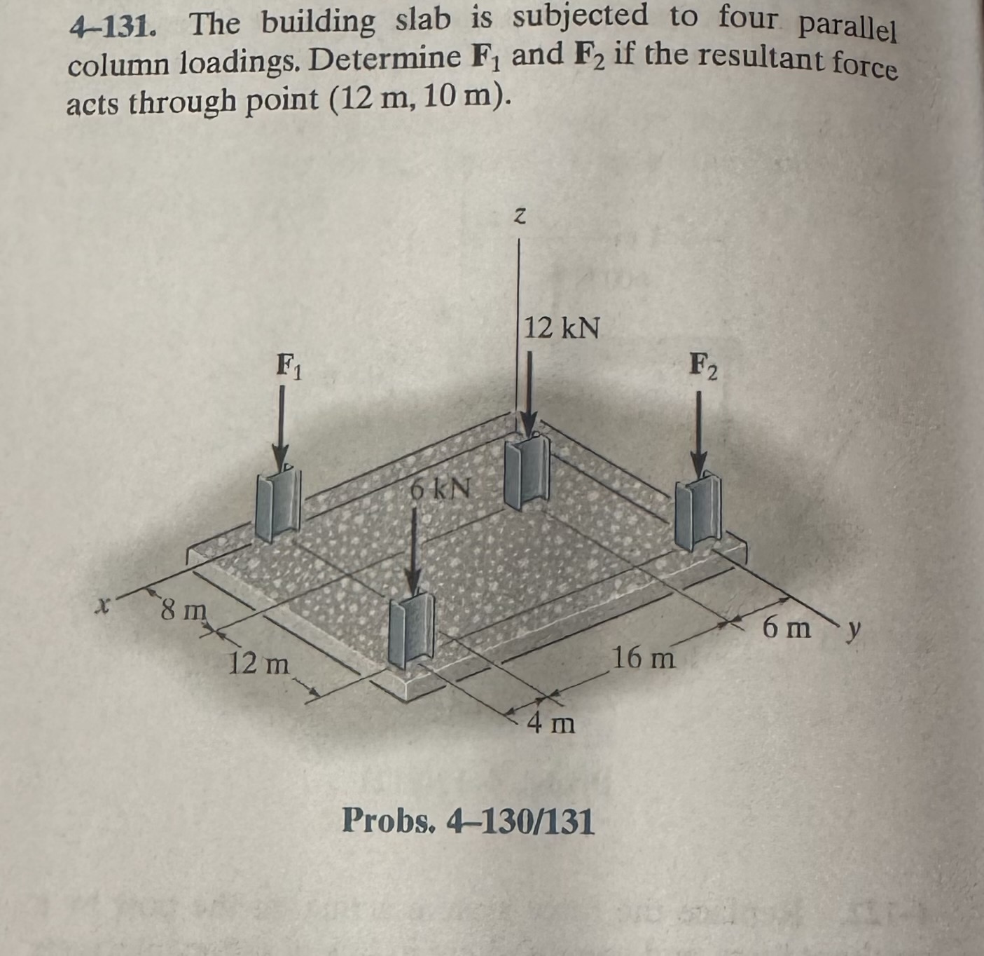 Solved 4-131. The building slab is subjected to four | Chegg.com