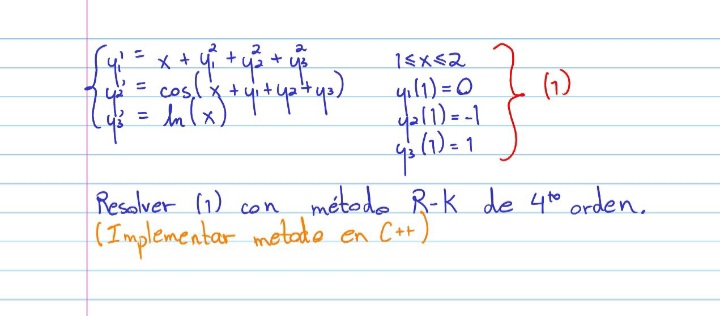 Solved Solution of systems of linear equations PVI of the | Chegg.com