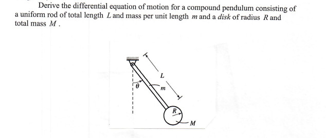 Solved Derive the differential equation of motion for a | Chegg.com