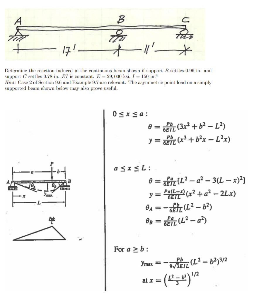 Solved Determine the reaction induced in the continuous beam | Chegg.com