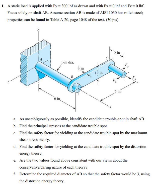 A static load is applied with Fy=300lbf ﻿as drawn and | Chegg.com