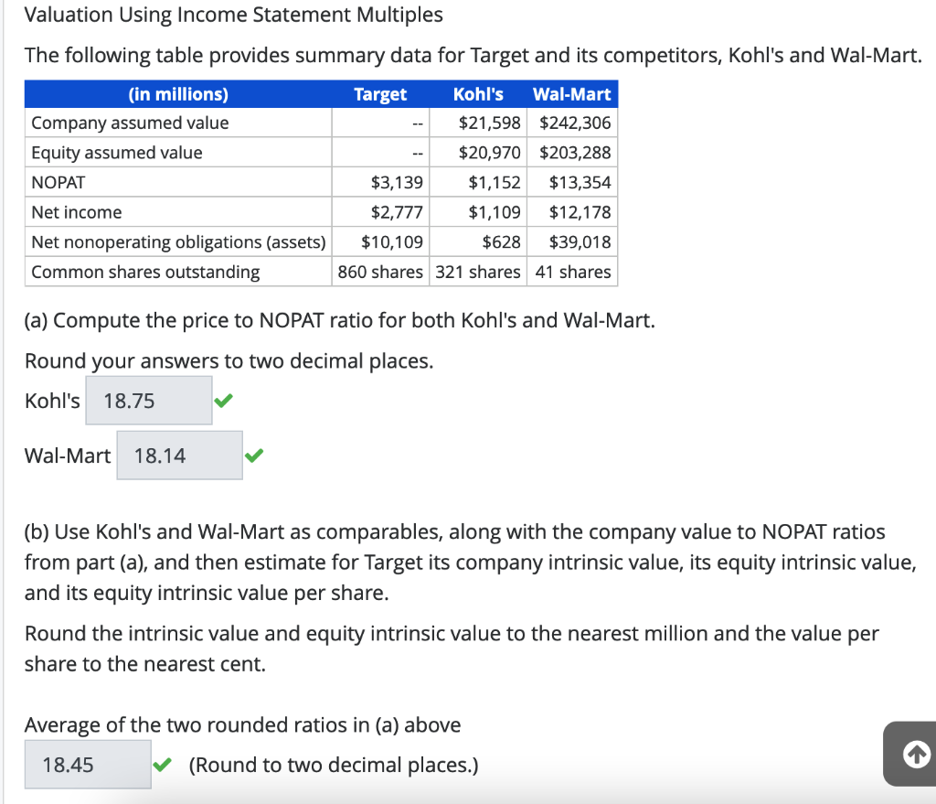 Solved Valuation Using Income Statement Multiples The | Chegg.com