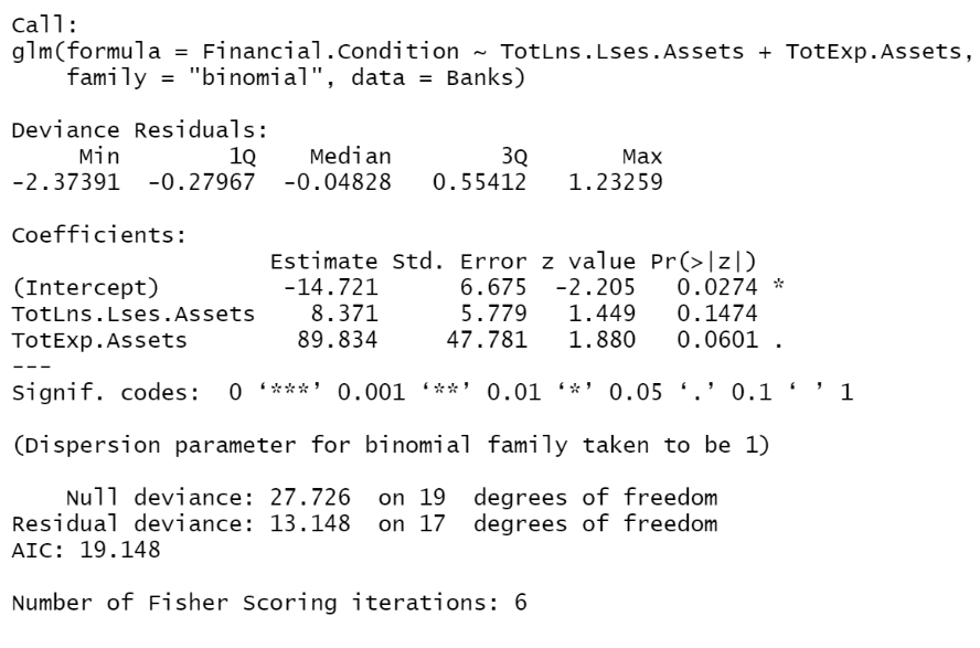 Solved With the given coefficients for the logistic | Chegg.com