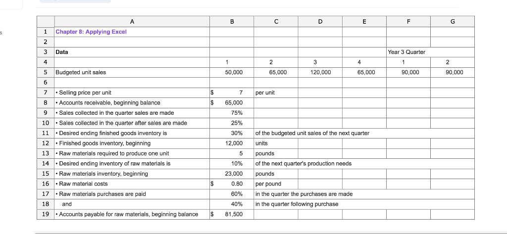 Solved Chapter 8 Applying Excel (B) Saved Help Save & Exit | Chegg.com