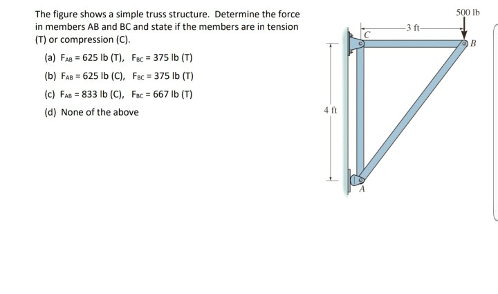 Solved For the truss structure shown right, determine the | Chegg.com