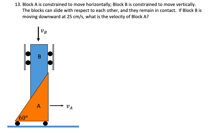 Solved 13. Block A is constrained to move horizontally; | Chegg.com