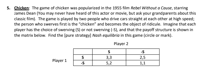 Solved 5. Chicken: The game of chicken was popularized in | Chegg.com