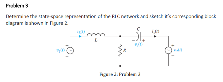 Solved Determine the state-space representation of the RLC | Chegg.com