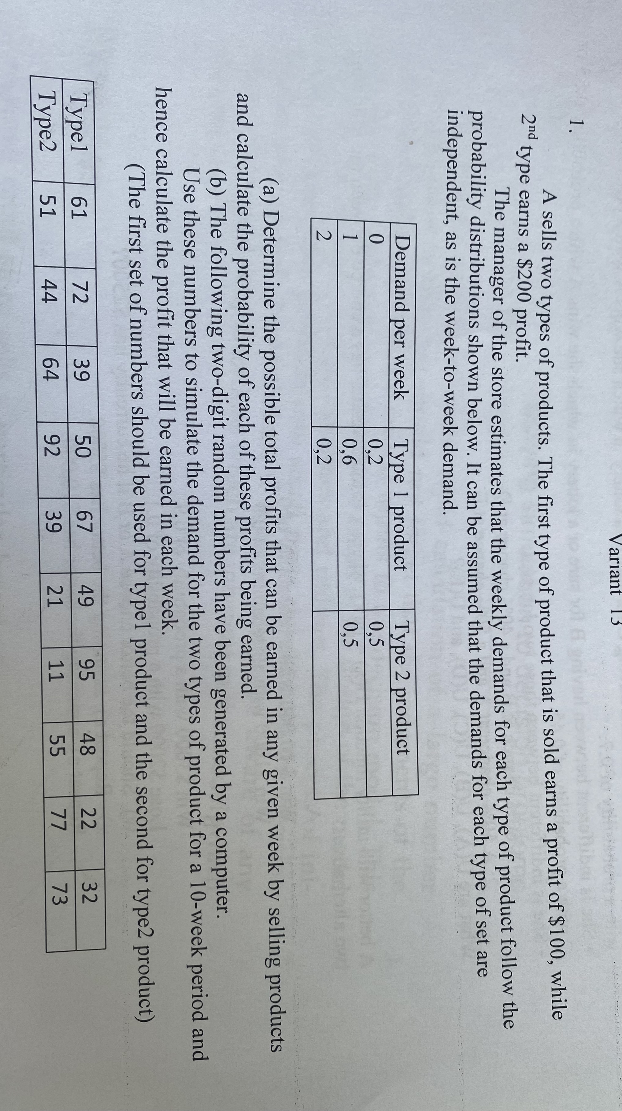 Solved A sells two types of products. The first type of | Chegg.com