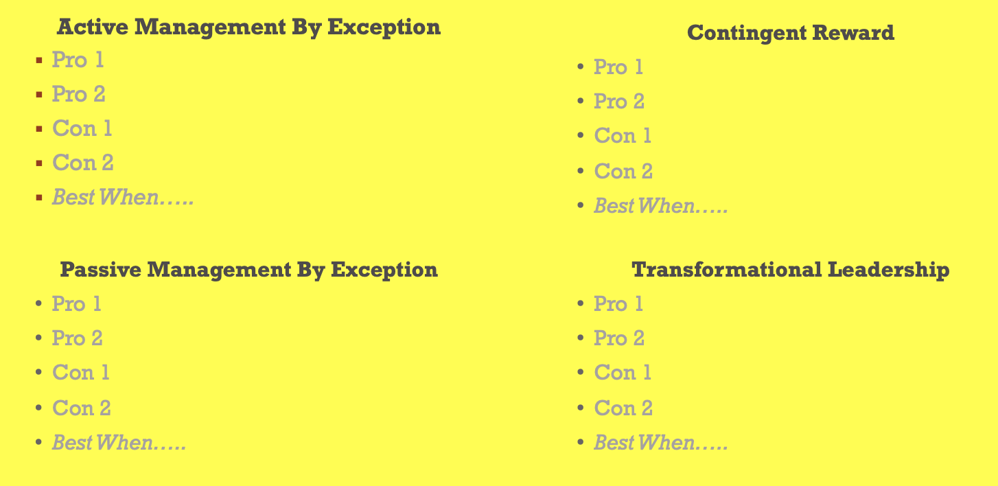 Solved Active Management By Exception • Pro 1 Contingent | Chegg.com