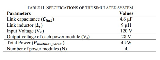 Solved Mode 4a Mode 4b.TABLE II. SPECIFICATIONS OF THE | Chegg.com