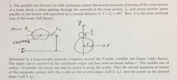 Solved 1. The parallel axis theorem in solid mechanics | Chegg.com