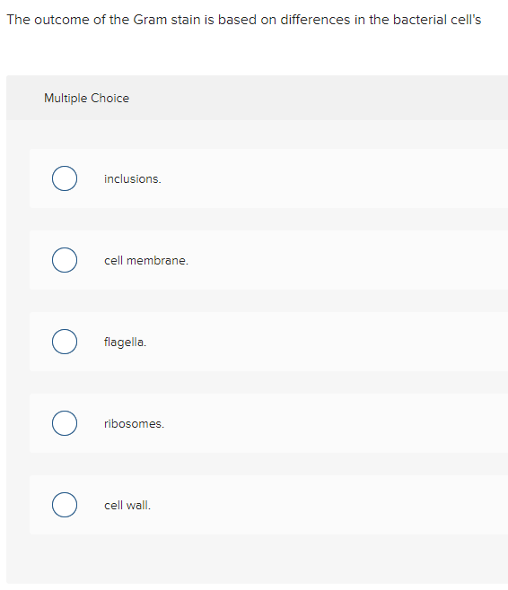 Solved The outcome of the Gram stain is based on differences | Chegg.com