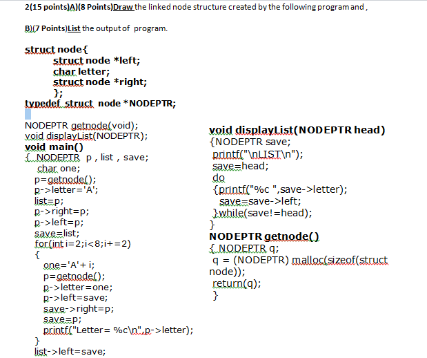 Solved 2(15 points)A)(8 Points)Draw the linked node | Chegg.com