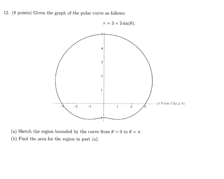 Solved 12. (8 points) Given the graph of the polar curve as | Chegg.com