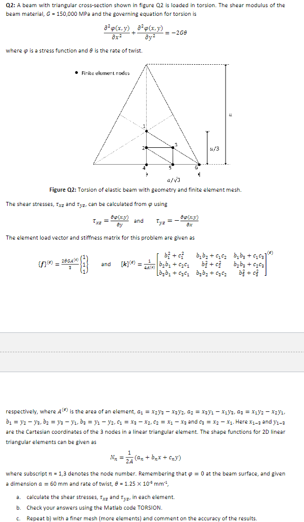 Solved Q2: A beam with triangular cross-section shown in | Chegg.com