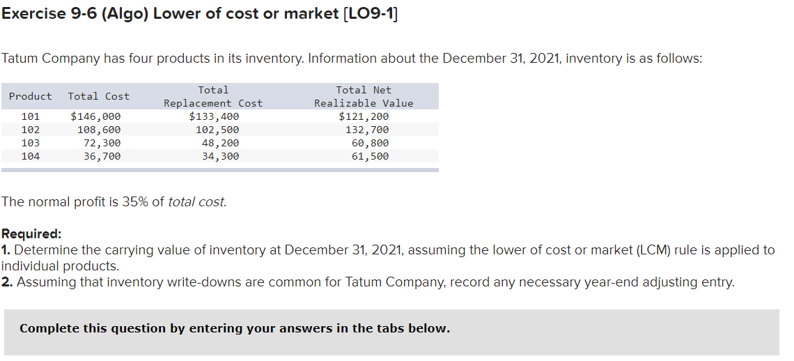 Solved Exercise 9-6 (Algo) Lower of cost or market (LO9-1] | Chegg.com