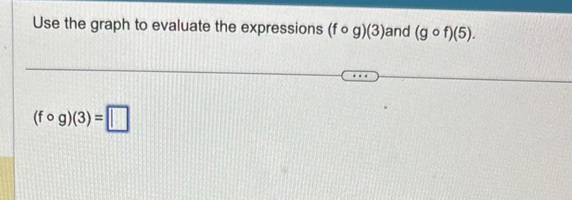 Use the graph to evaluate the expressions (f@g)(3) | Chegg.com