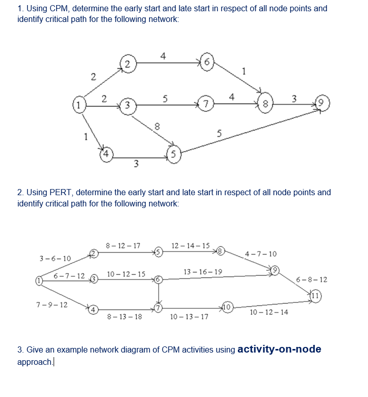 Solved 1. Using CPM, determine the early start and late | Chegg.com