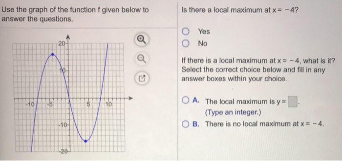 Solved Use the graph of the function f given below to answer | Chegg.com