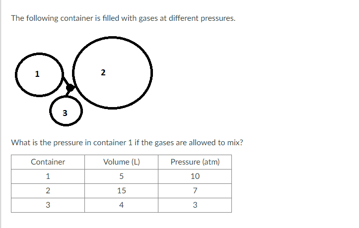 Solved The following container is filled with gases at | Chegg.com