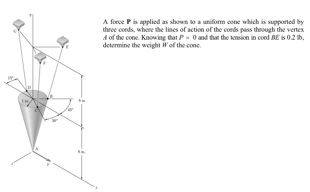 Solved A force P is applied as shown to a uniform cone which | Chegg.com