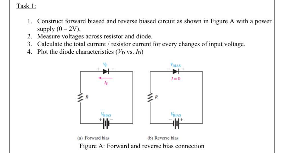 Solved Task 1: 1. Construct forward biased and reverse | Chegg.com